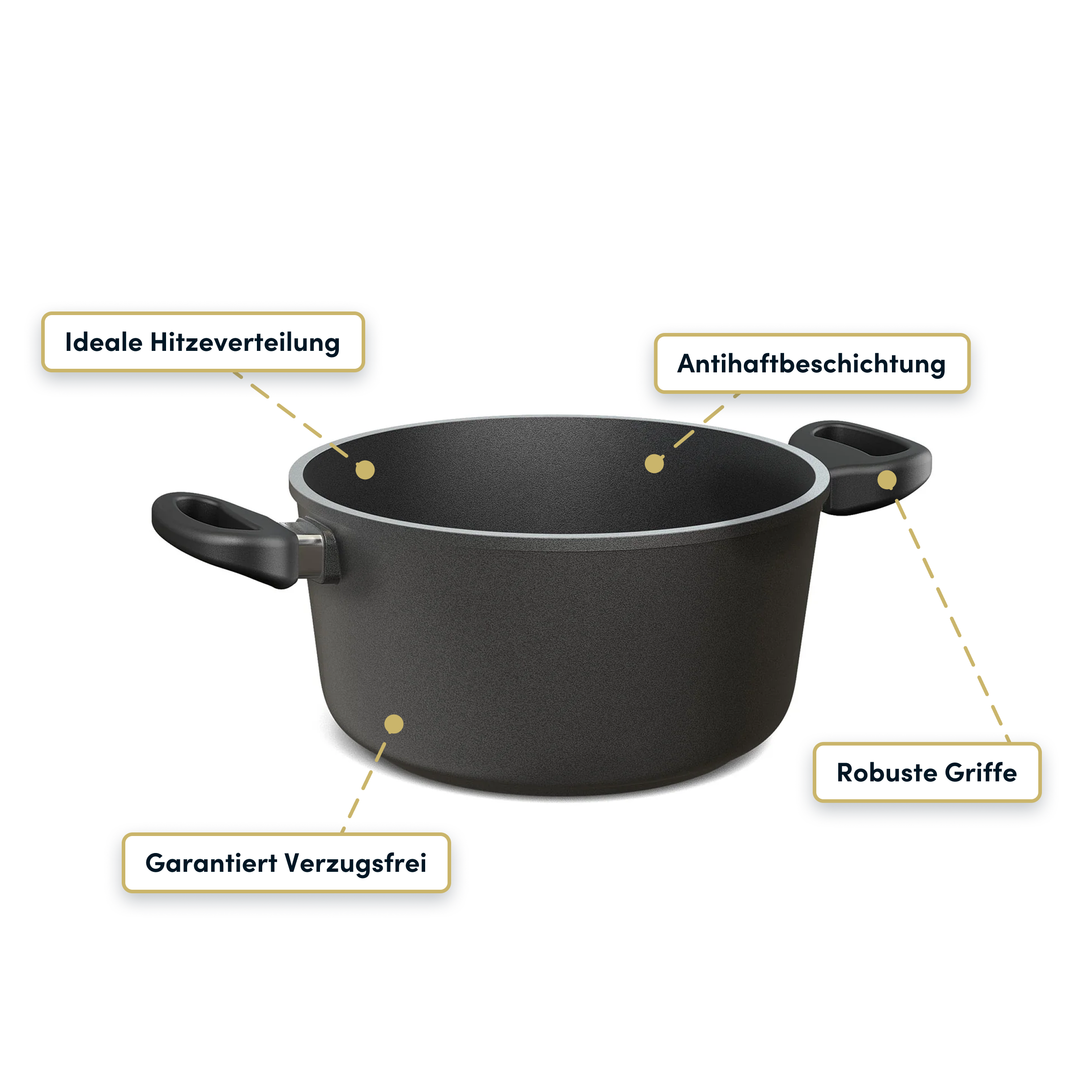 Kochtopf mit Deckel | Hält Speisen lange warm | Hoffmann – Hoffmann ...