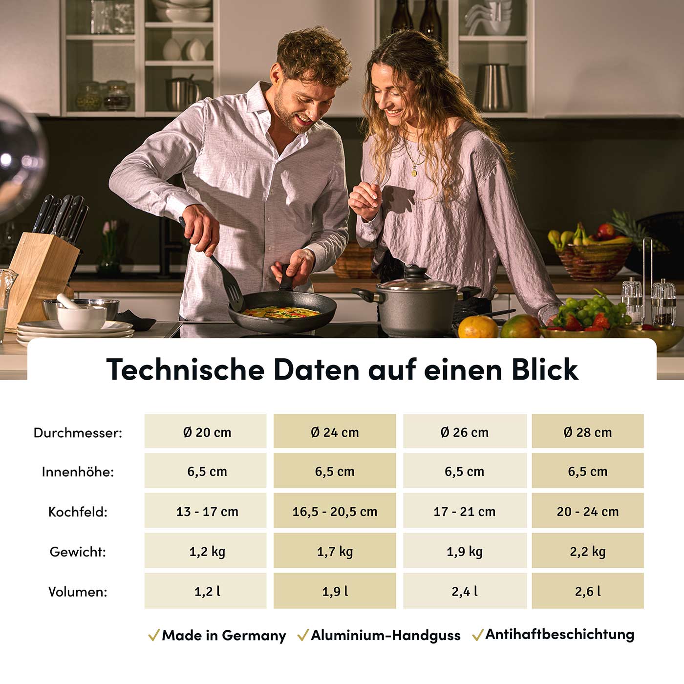 Hochrandpfanne kaufen | Optimale Kochergebnisse | Hoffmann – Hoffmann ...